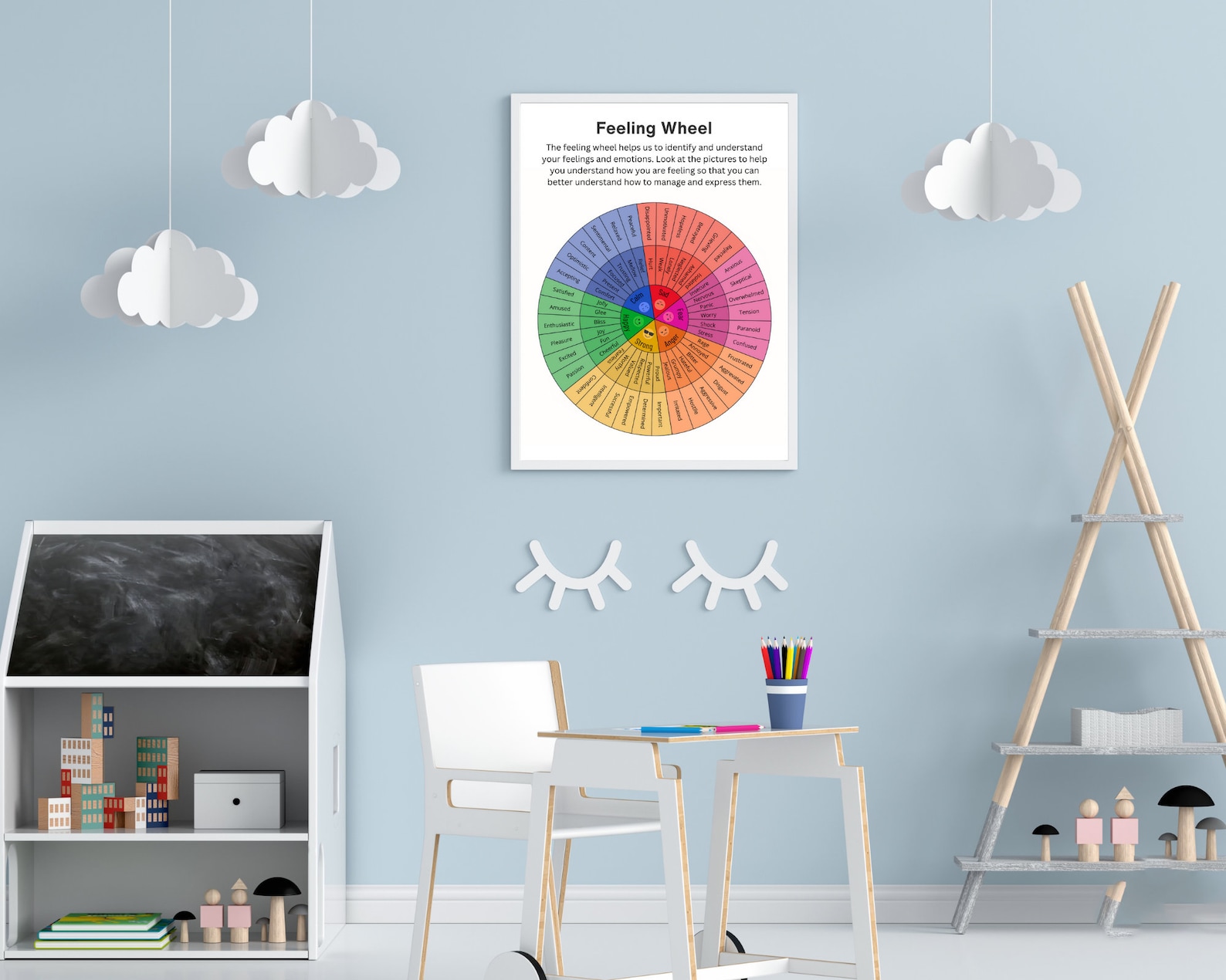 Feelings Wheel, Emotions Wheel, Wheel of Emotions, Feelings Chart ...