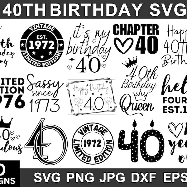 40th Birthday Clipart - Etsy