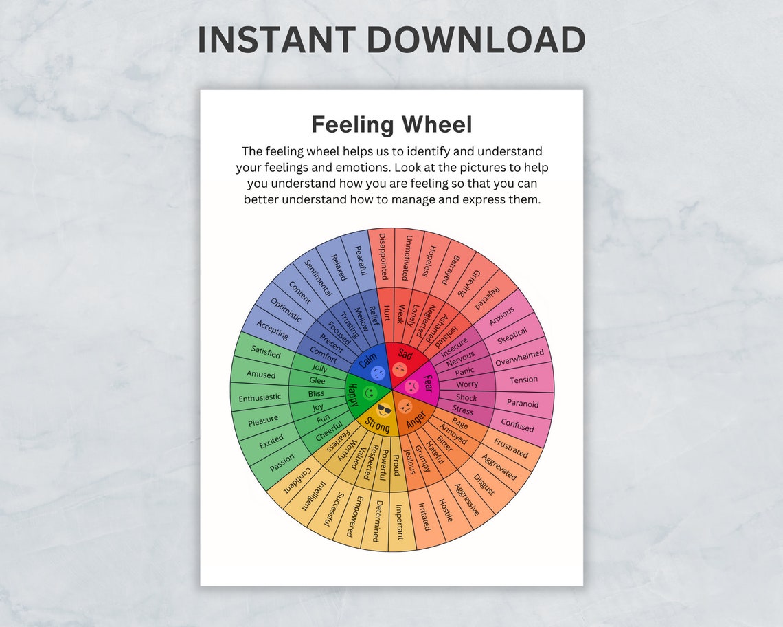 Feelings Wheel, Emotions Wheel, Wheel of Emotions, Feelings Chart ...