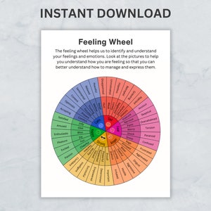 Feelings Wheel, Emotions Wheel, Wheel of Emotions, Feelings Chart ...