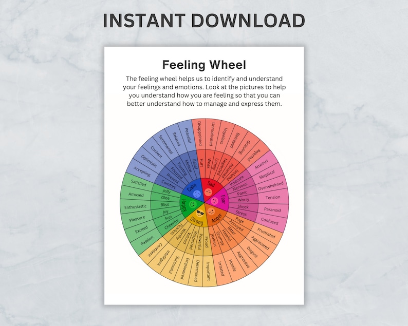 Feelings Wheel, Emotions Wheel, Wheel of Emotions, Feelings Chart ...