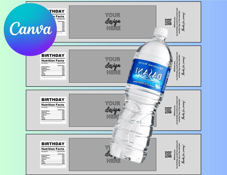 Water Bottle Labels Template, Water Bottle Label Blank Template, Canva ...