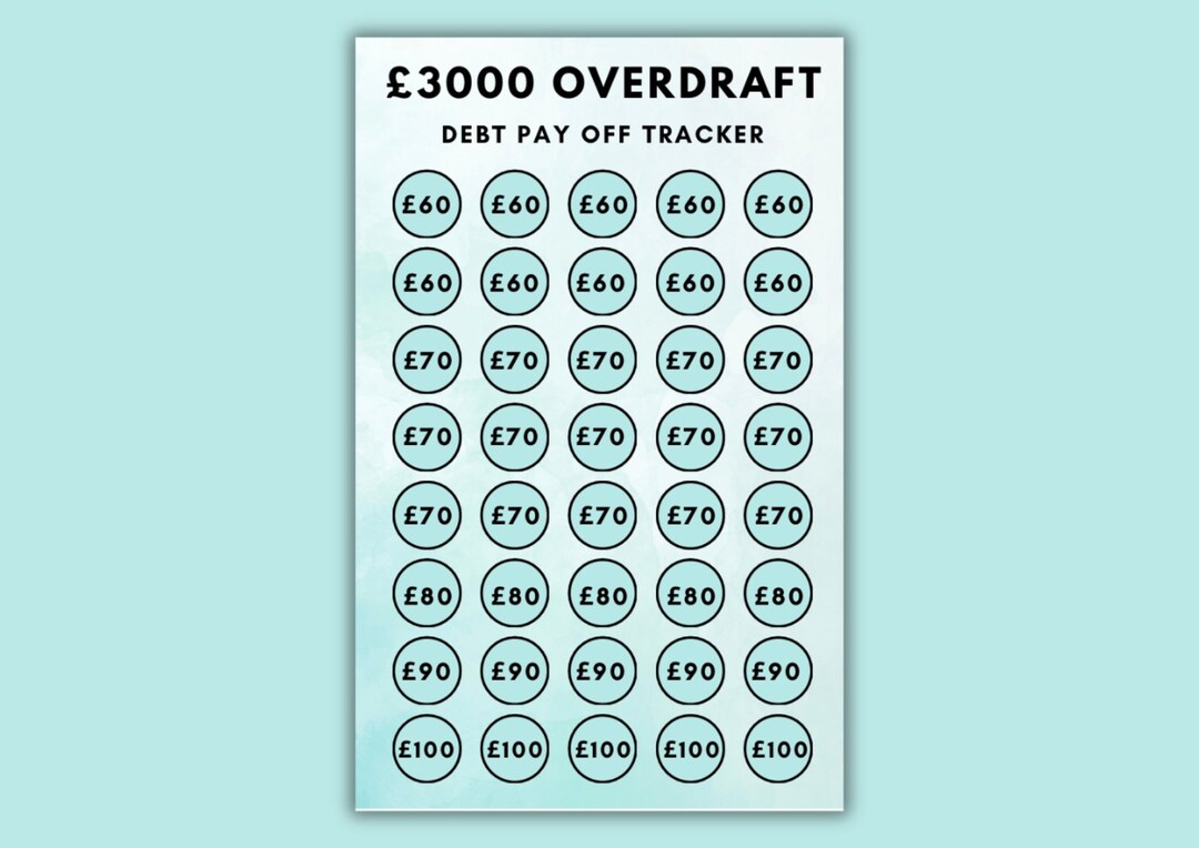 3K Debt Tracker Overdraft A6 , Savings Tracker , Savings Challenge - Etsy