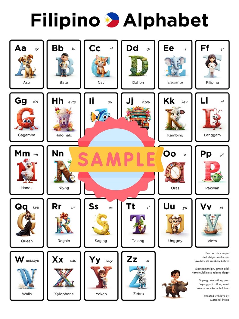 FILIPINO ALPHABET Wall Poster • Montessori Wall Poster • Pre-school ...
