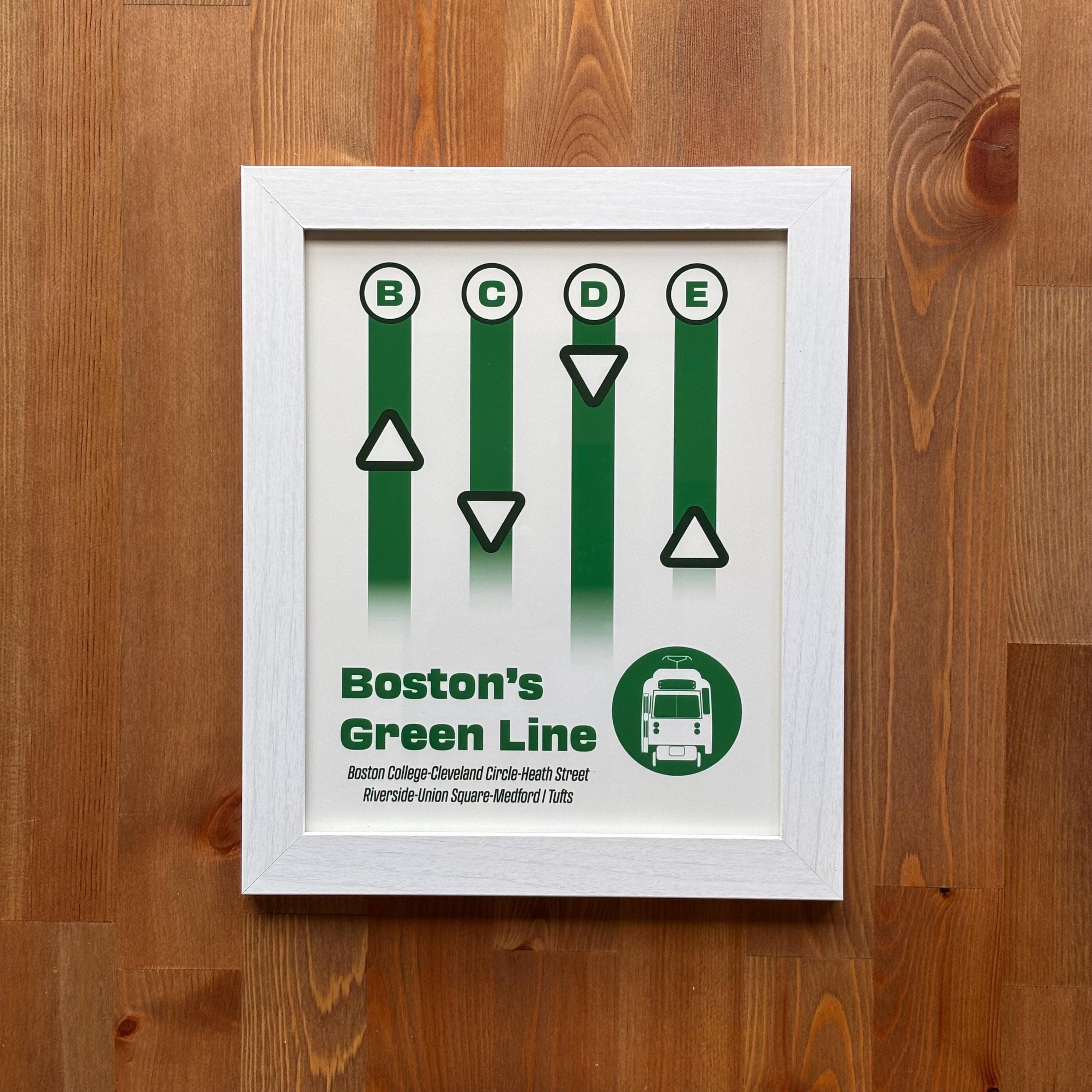 Boston Subway Poster | Blue, Green, Red, Orange Line Trains, MBTA, the ...