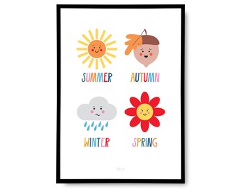 Seasons Printable Seasons Poster Educational Classroom Poster Six Sizes ...