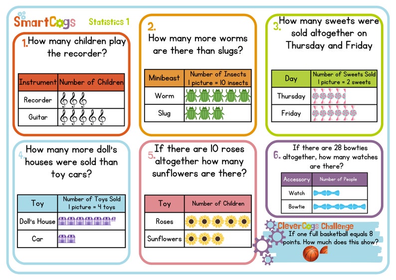 Year 3 Maths Starters Whole Year Bundle - Etsy