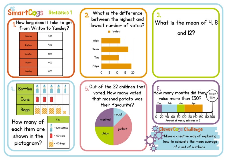 Year 6 Maths Starters Whole Year Bundle - Etsy UK