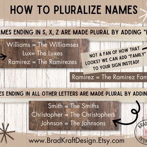 Personalized Layered Wooden Last Name Sign, Wedding Gift Ideas, Large ...