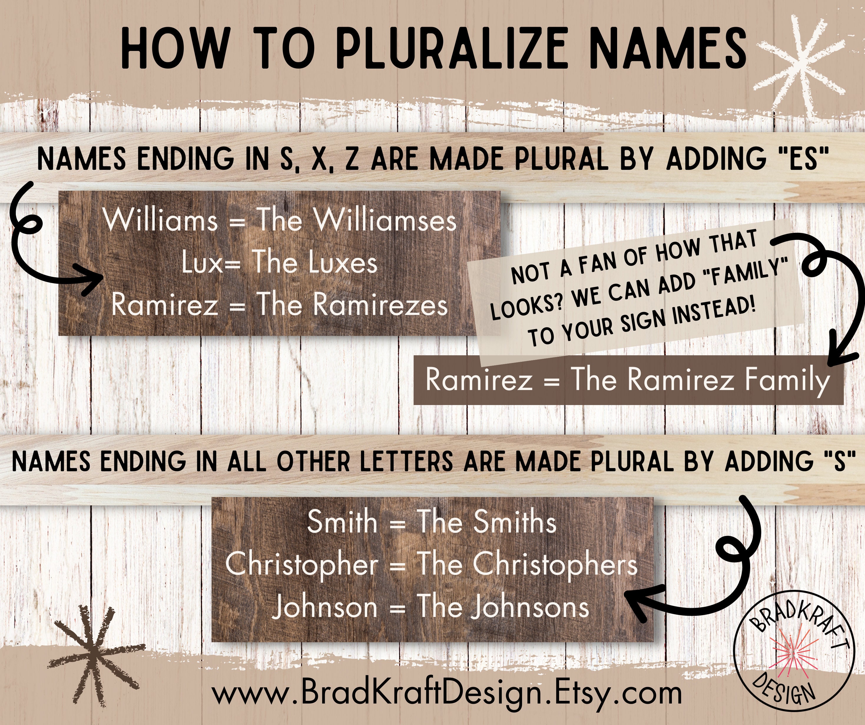 Personalized Layered Wooden Last Name Sign, Wedding Gift Ideas, Large ...