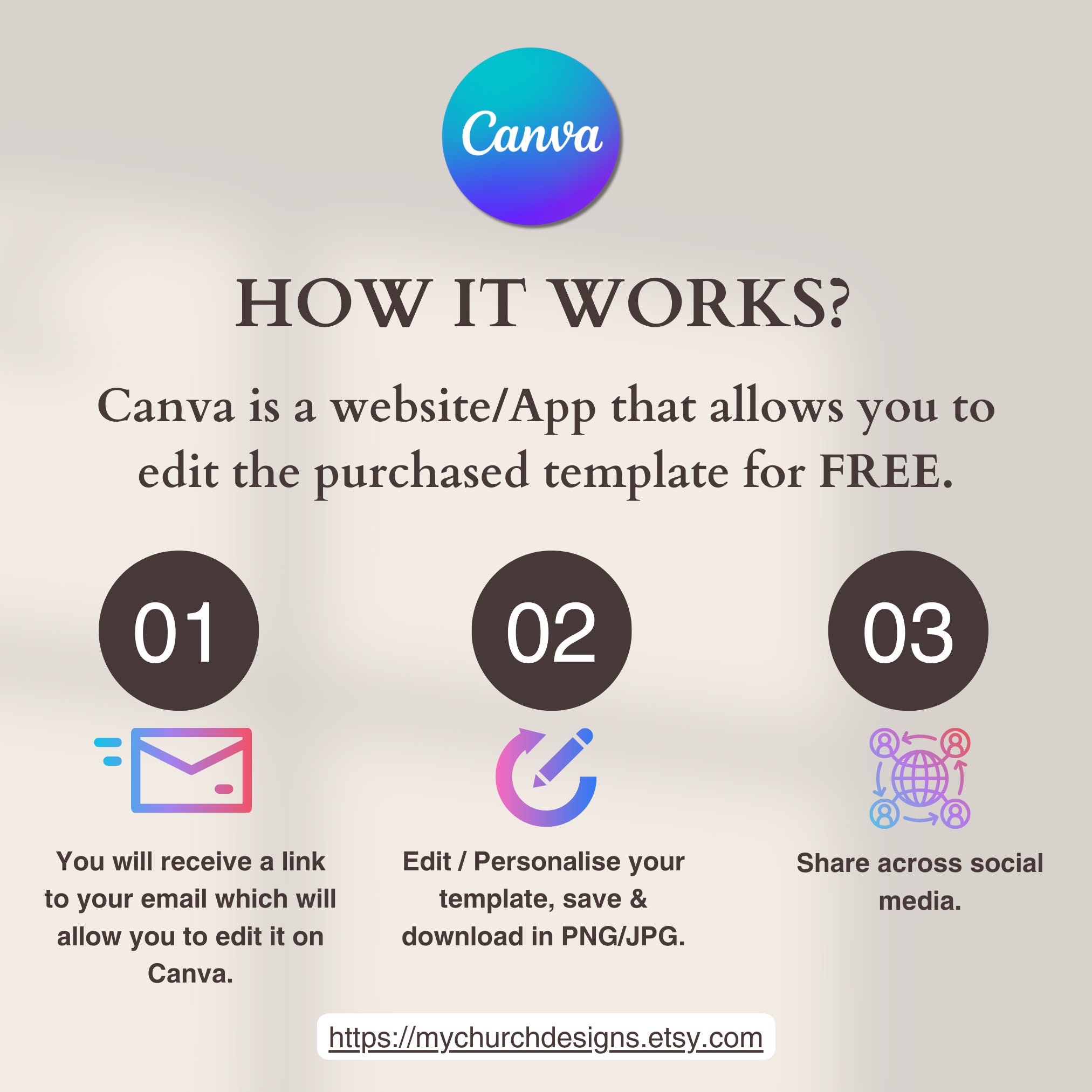 DIY Church Invite Card Canva Template - Etsy