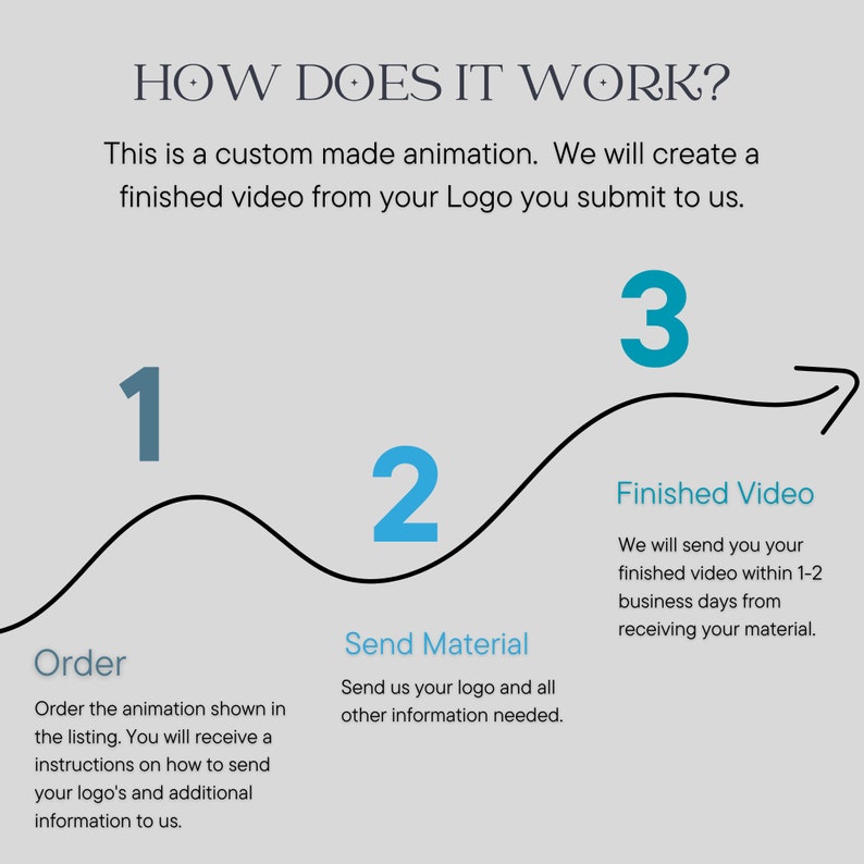 Animated Typography, Logo Animation, Animated Logo, Youtube Logo ...