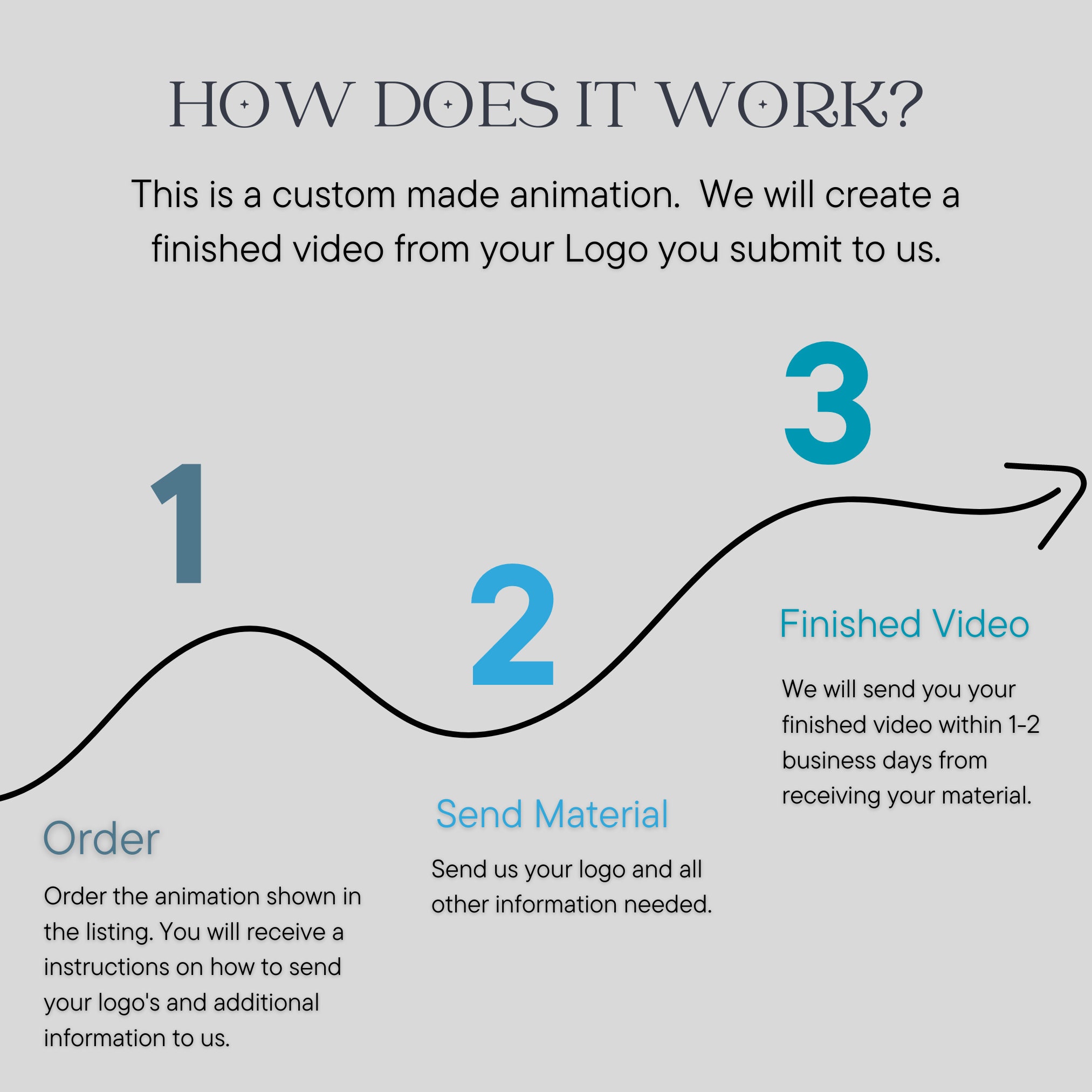 Animated Typography, Logo Animation, Animated Logo, Youtube Logo ...