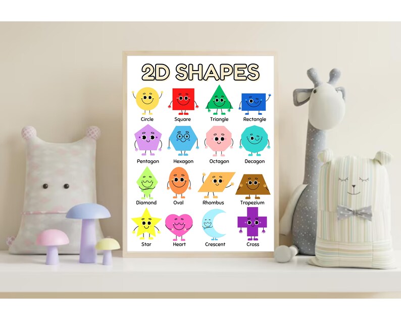 2D Shapes Poster - Etsy