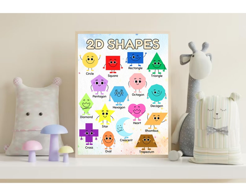 2D Shapes Poster - Etsy