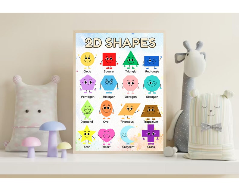 2D Shapes Poster - Etsy