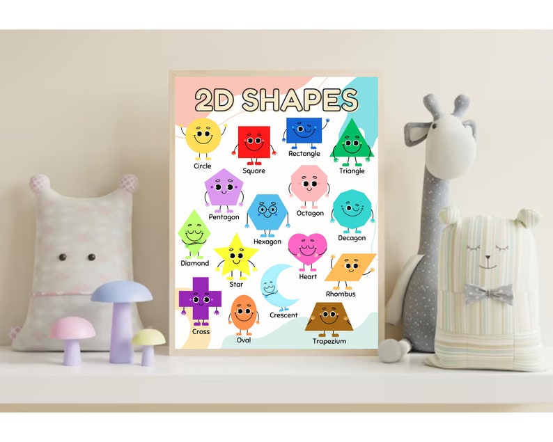 2D Shapes Poster - Etsy