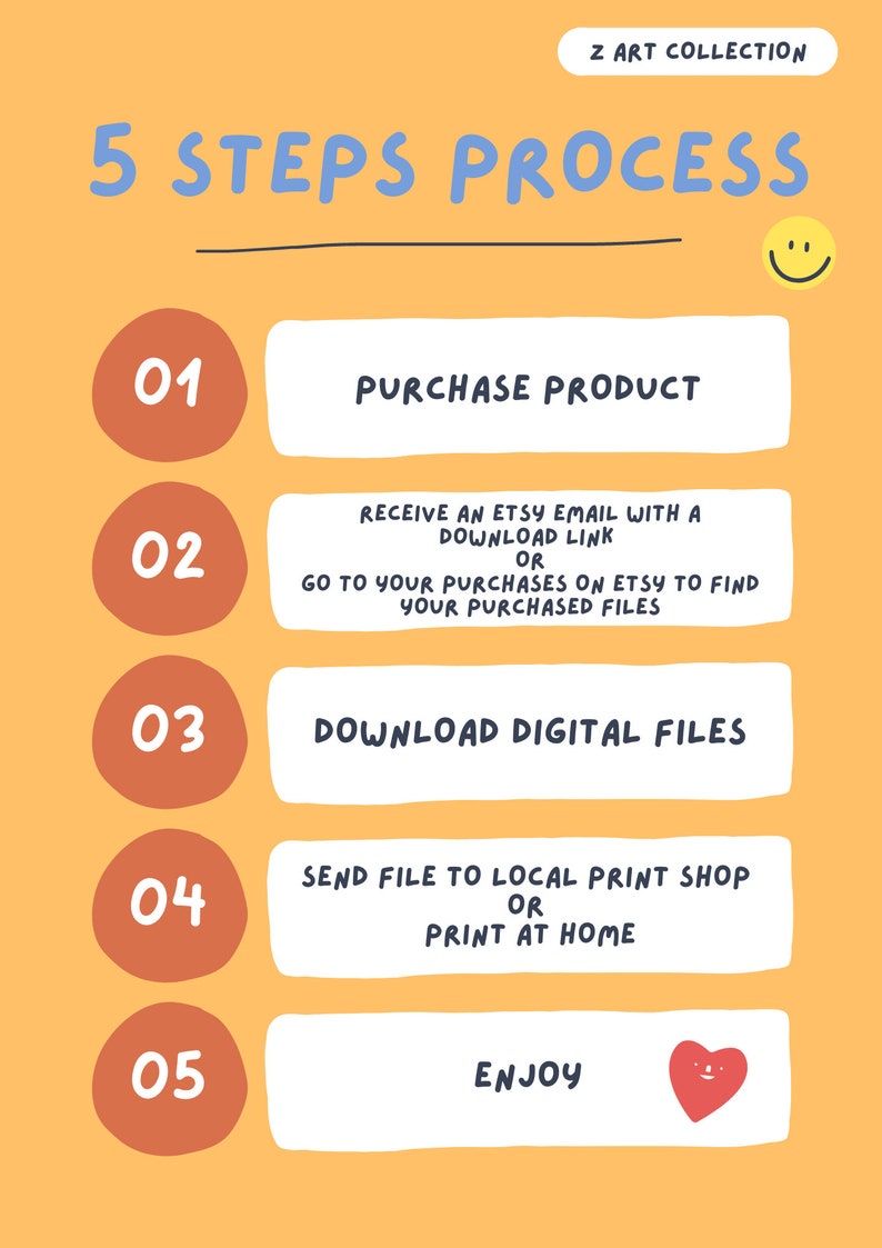 Macaron Poster, Dessert Poster, Food Poster, Printable Wall Art ...