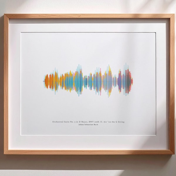 Waveform - Etsy