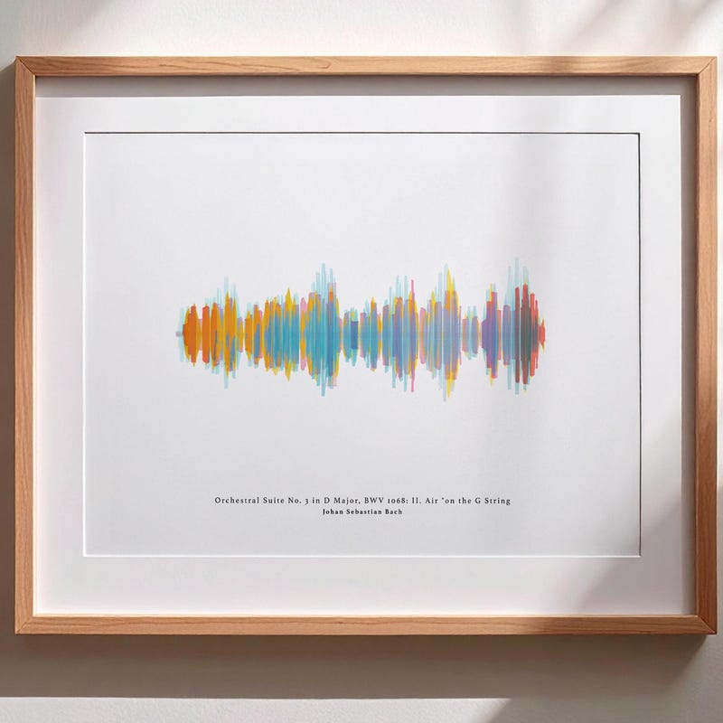 Waveform - Etsy