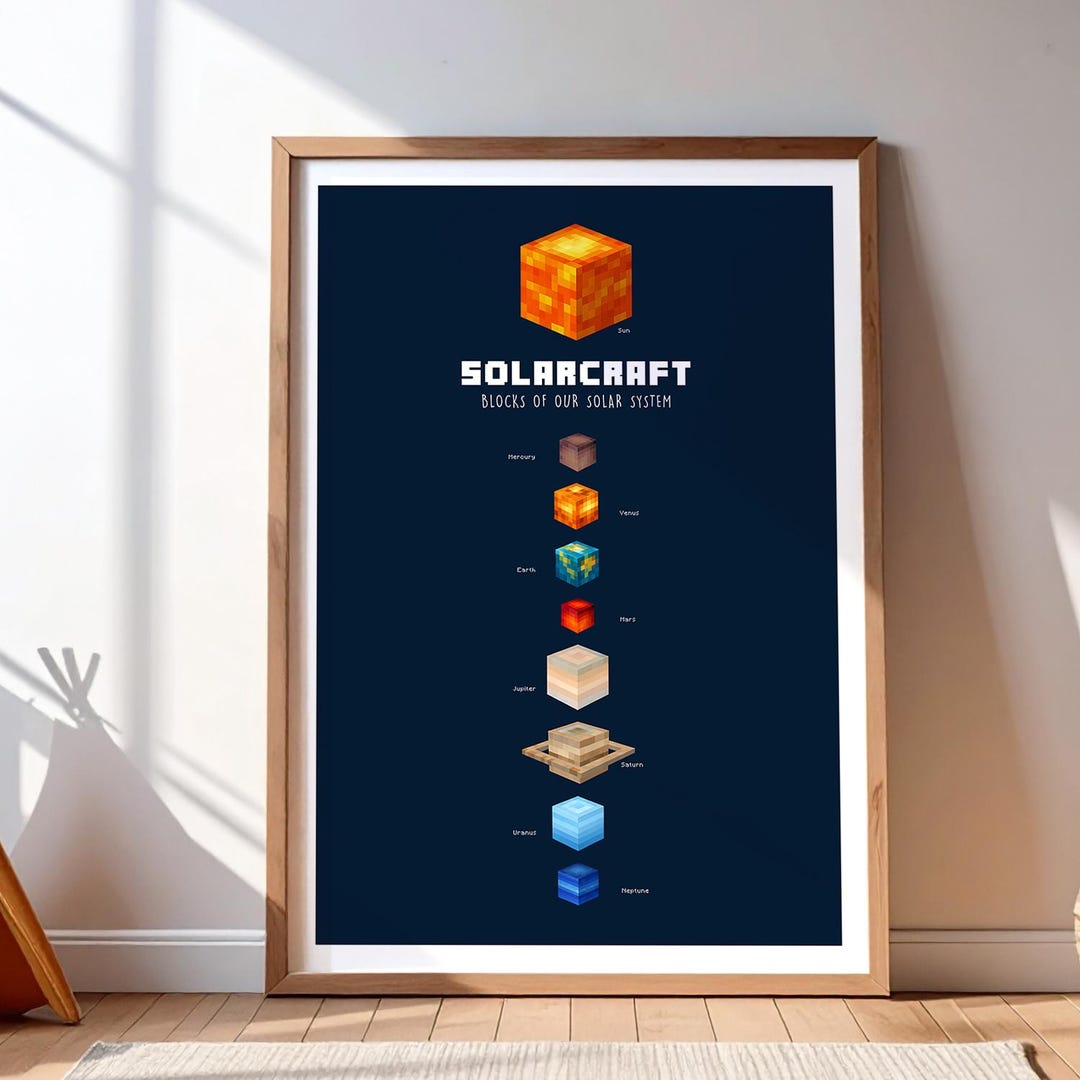 Minecraft Solar System Poster – Kids Space Art Print (digital Download ...