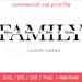 Editable, FAMILY Split Name Frame, Monogram, Custom, Family T-shirt Svg ...