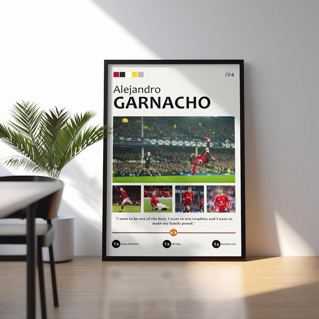 Alejandro Garnacho Poster Art Print / Garnacho Soccer Wall Decor ...