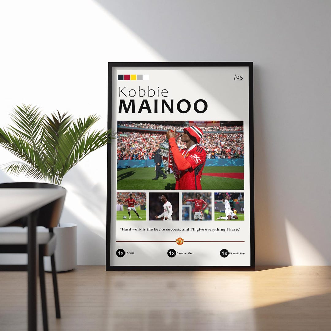Kobbie Mainoo Poster Art Print / Mainoo Soccer Wall Decor / Football ...