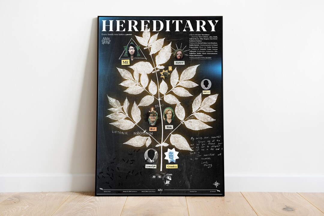 Hereditary Poster - Ari Aster - Minimalist Movie Poster - Vintage Retro ...