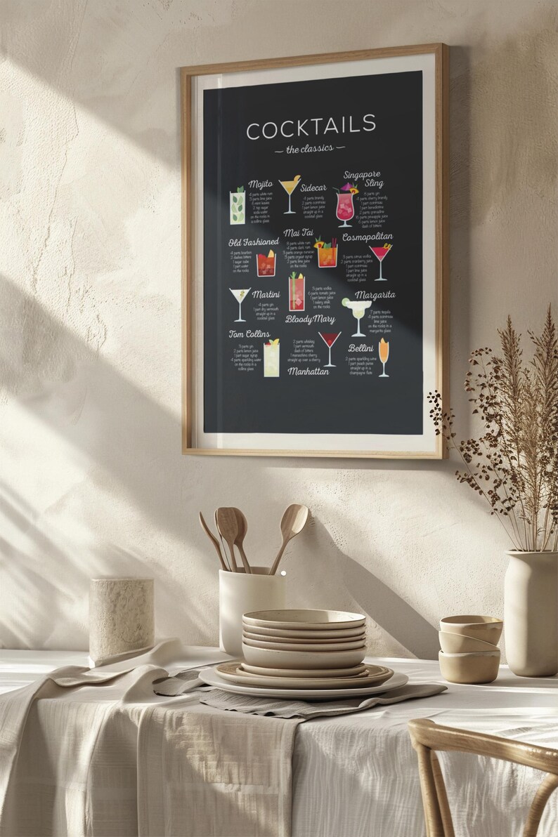 Cocktails Guide Print / Cocktails Chart / Cocktails Wall Art / Liquor ...