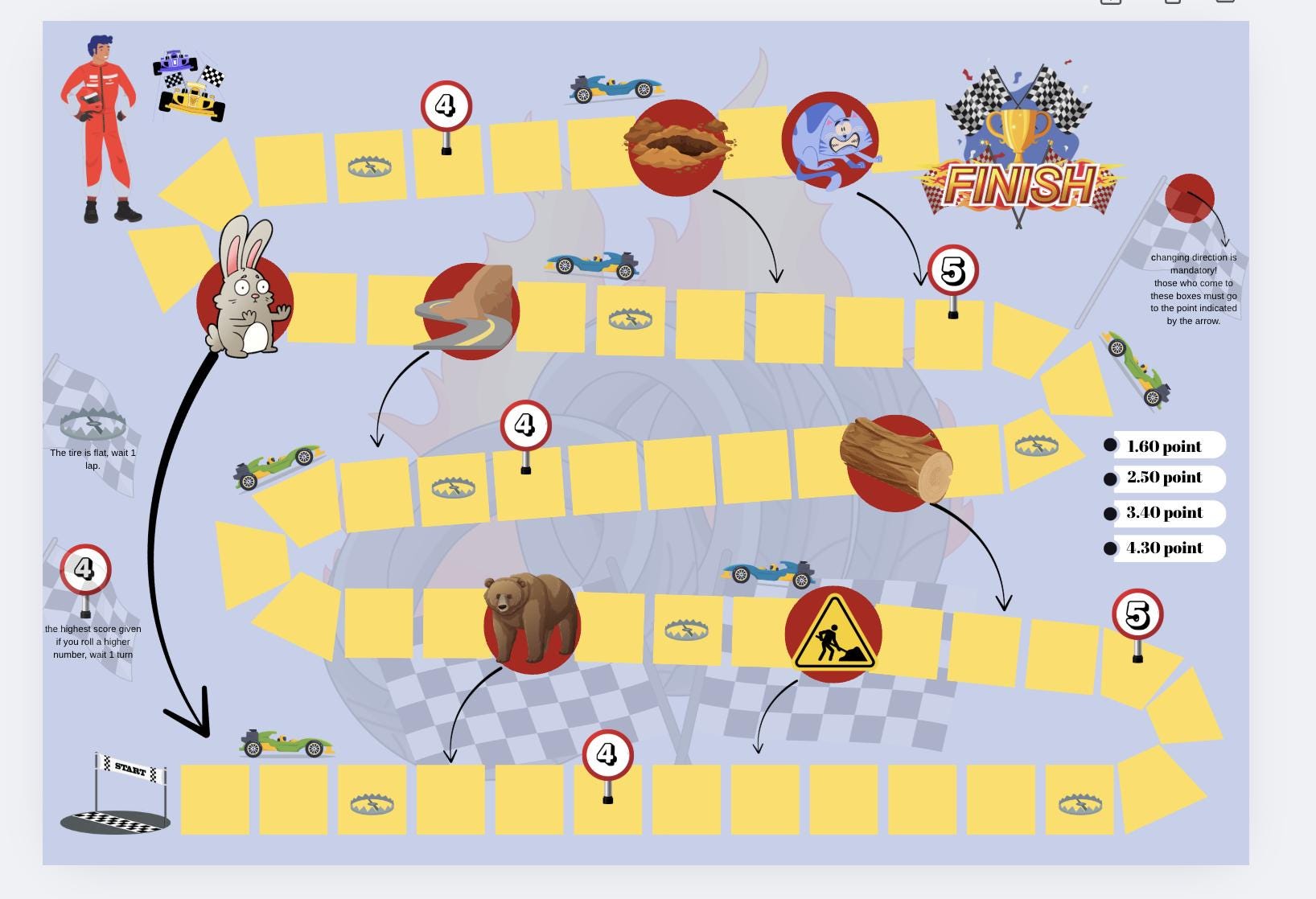 Printable Car Racing Board Game – Dice Roll Game for Kids & Family Fun ...