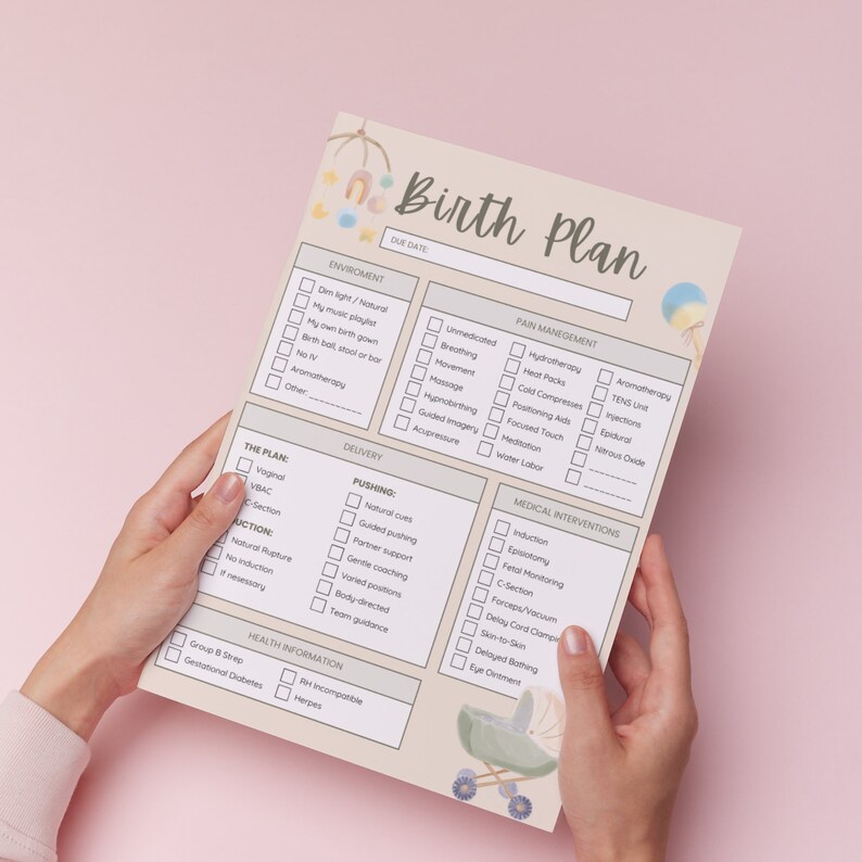Birth Plan Template- Child Birth Printable, Visual Birth Plan ...