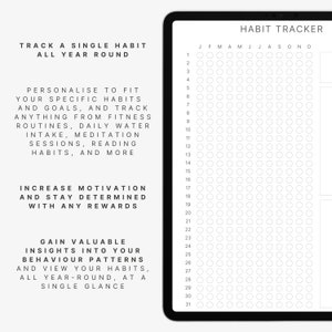 Digital Yearly Habit Tracker, Single Page Reusable Habit Tracker ...