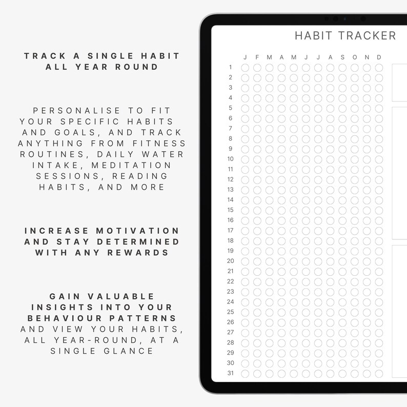 Digital Yearly Habit Tracker Single Page Reusable Habit - Etsy