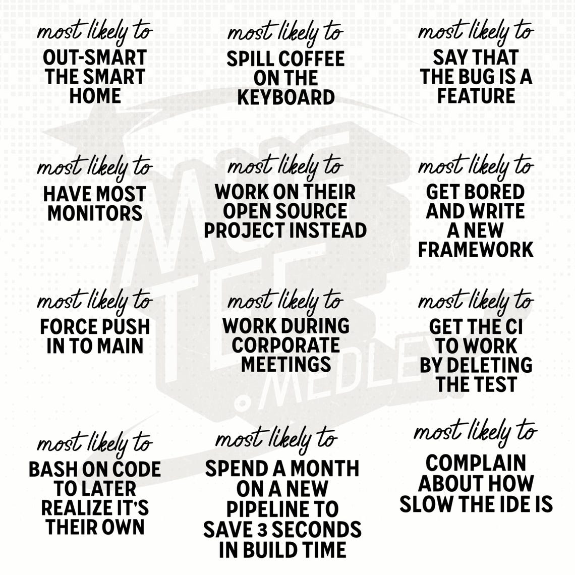 Most Likely to Shirt Custom Tech Team Shirts, Funny Coding Group Gift ...