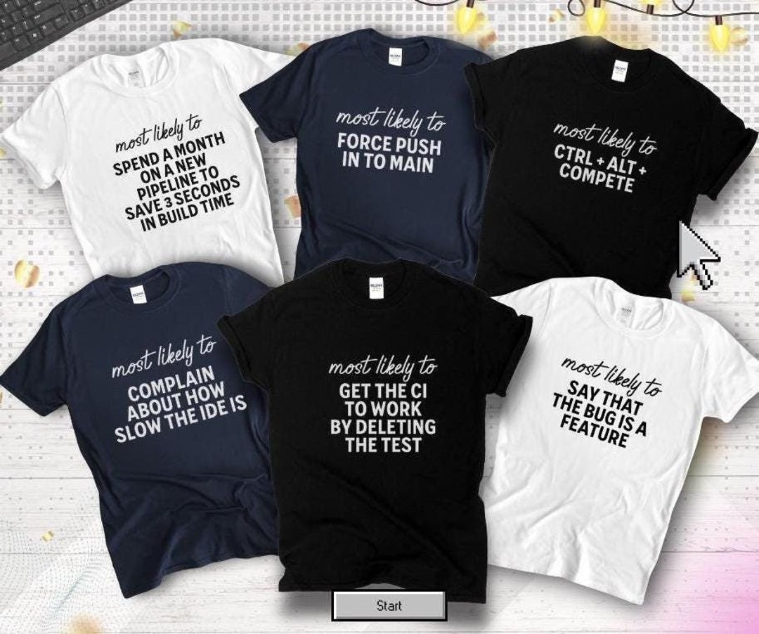 Most Likely to Shirt | Custom Tech Team Shirts, Funny Coding Group Gift ...