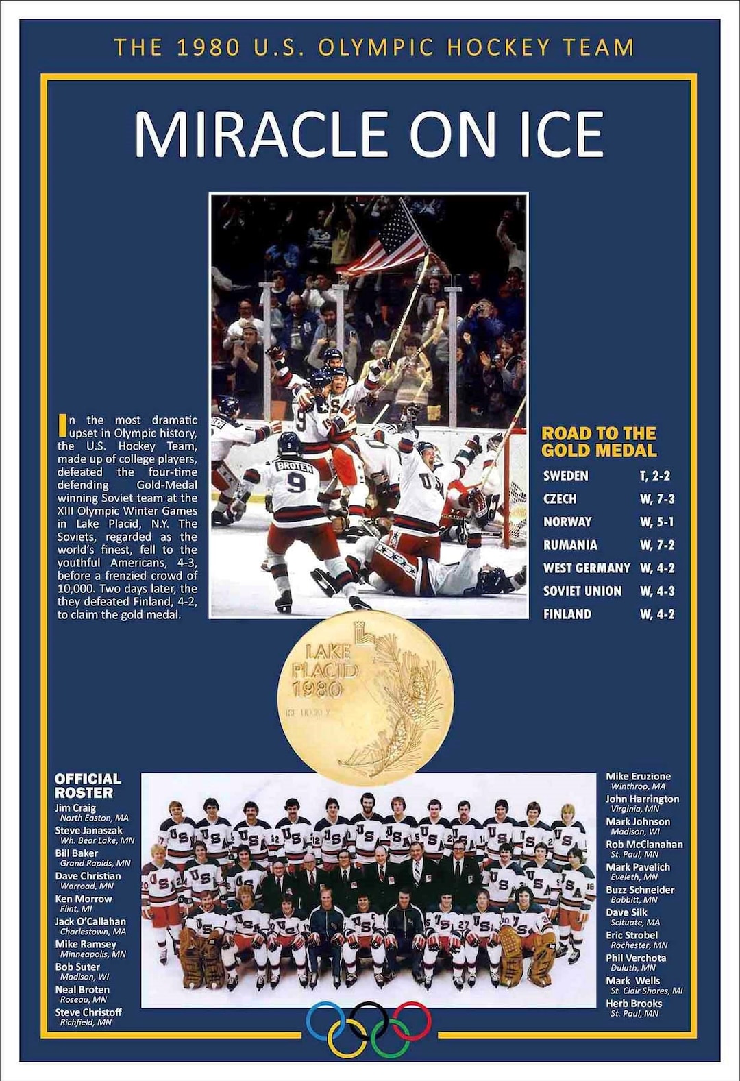 1980 'MIRACLE ON ICE' Usa Olympic Hockey Team 13x19 Commemorative ...