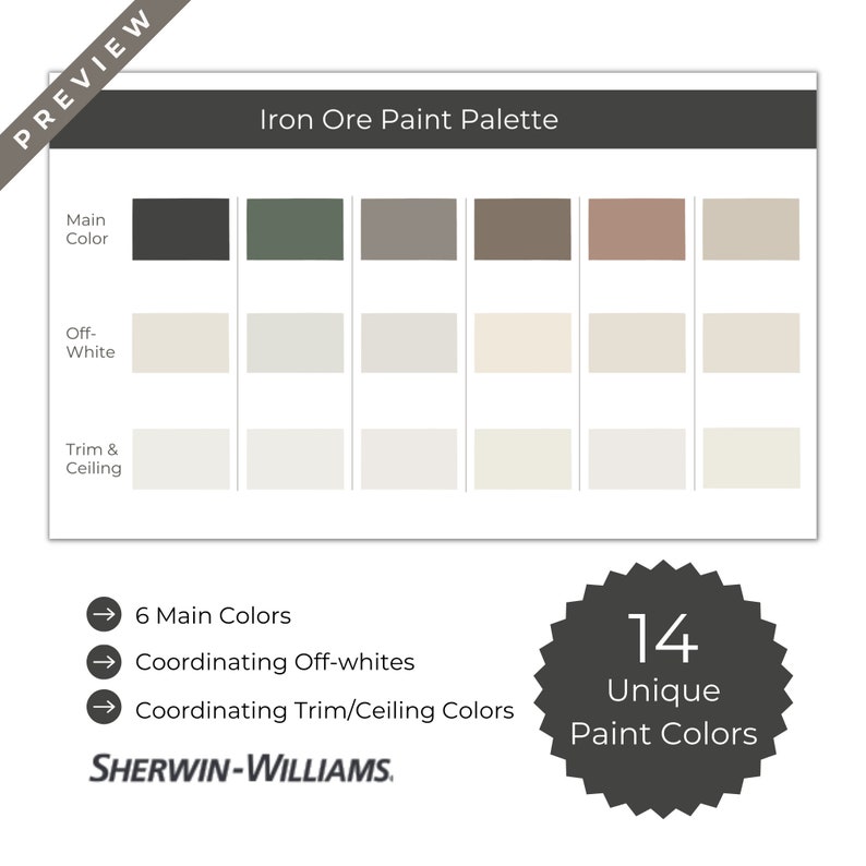 Iron Ore Color Palette Sherwin Williams Earthy Neutrals - Etsy UK