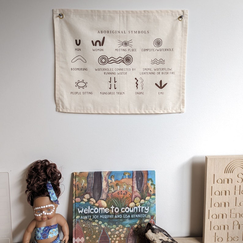Aboriginal Symbol Wall Banner - Etsy