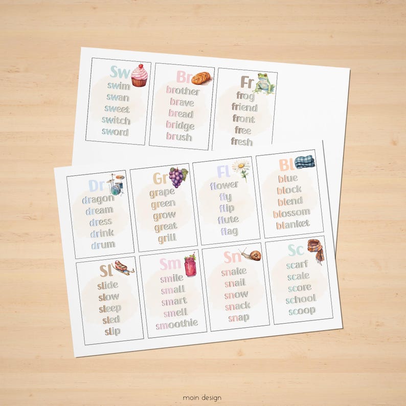 Consonant Digraph Flash Cards, Phonics Chart, Phonetic Learning ...