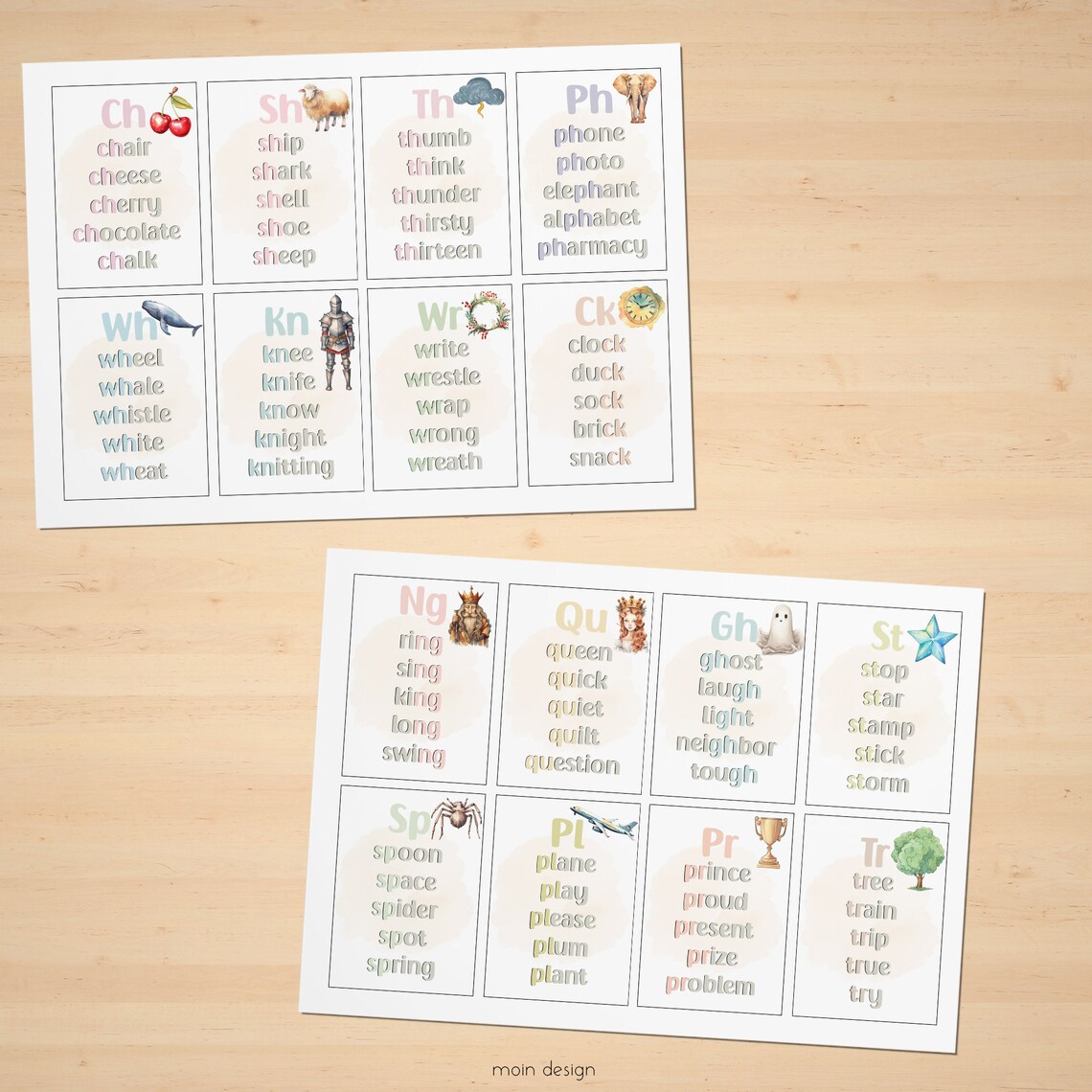 Consonant Digraph Flash Cards, Phonics Chart, Phonetic Learning ...