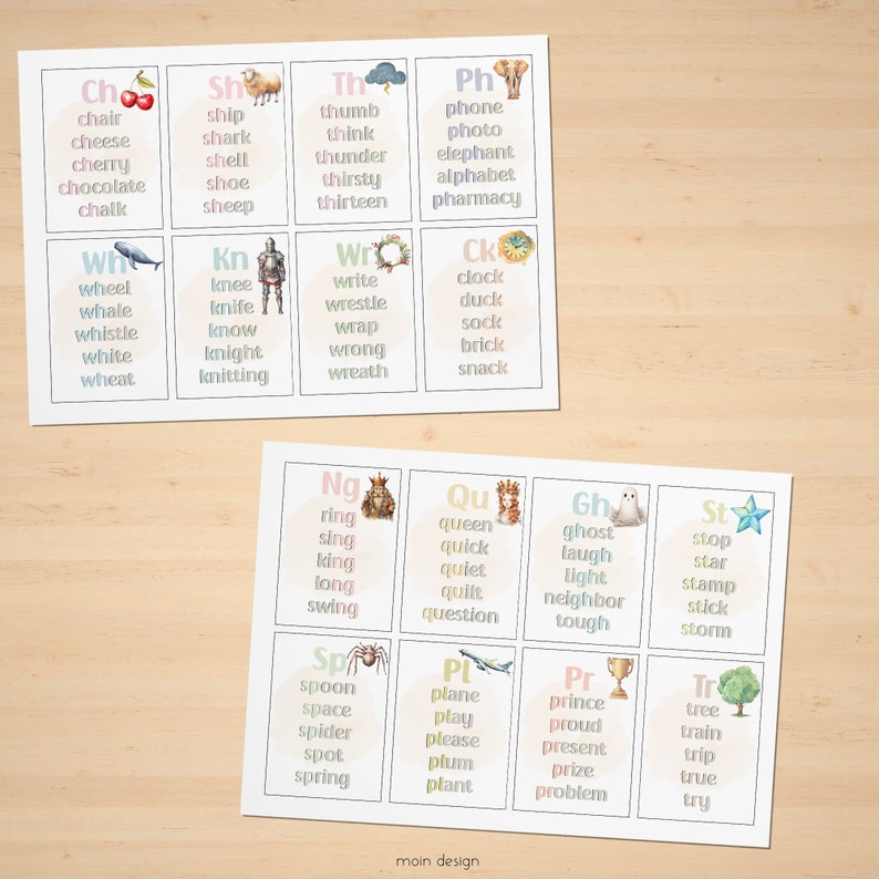 Consonant Digraph Flash Cards, Phonics Chart, Phonetic Learning ...