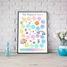 Printable Reward Chart Kids Routine Chart Toddler Routine - Etsy