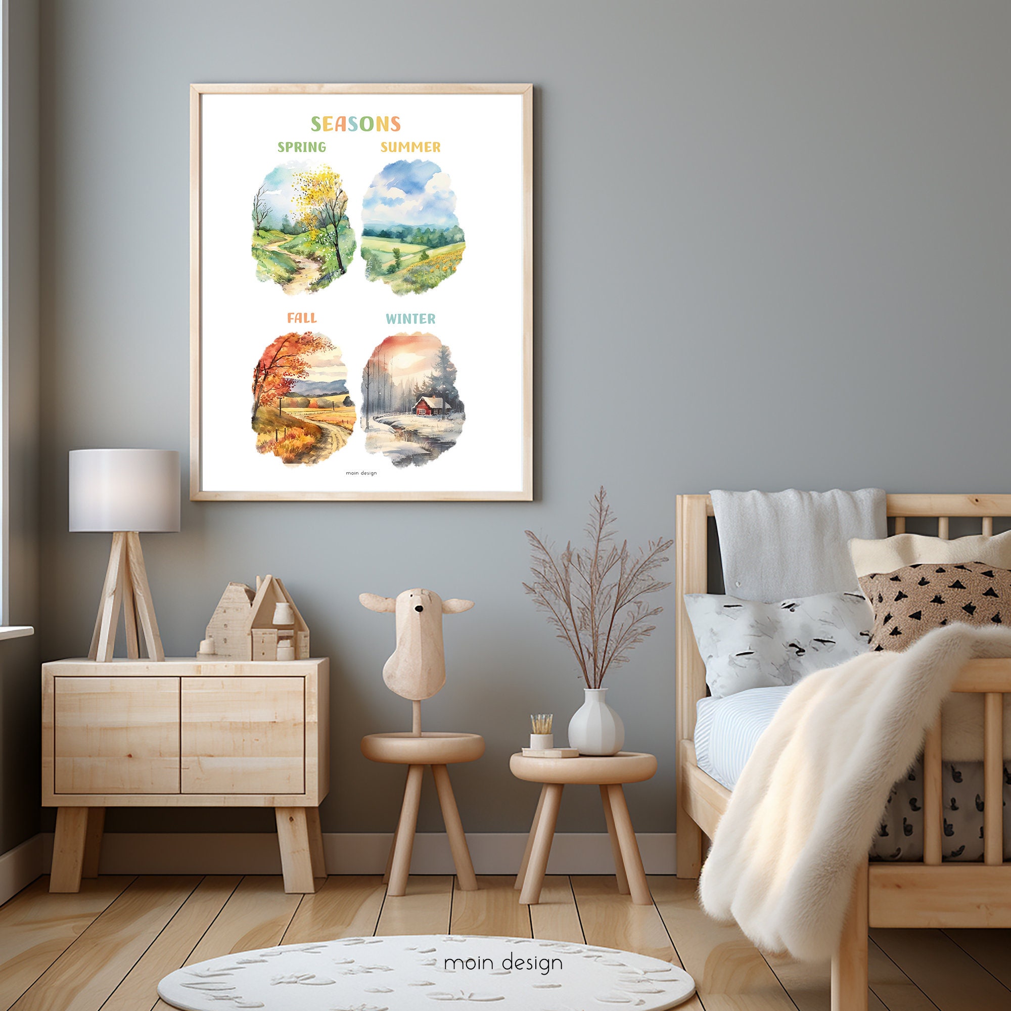Seasons Poster, Watercolor Classroom Decor, Montessori Learning ...
