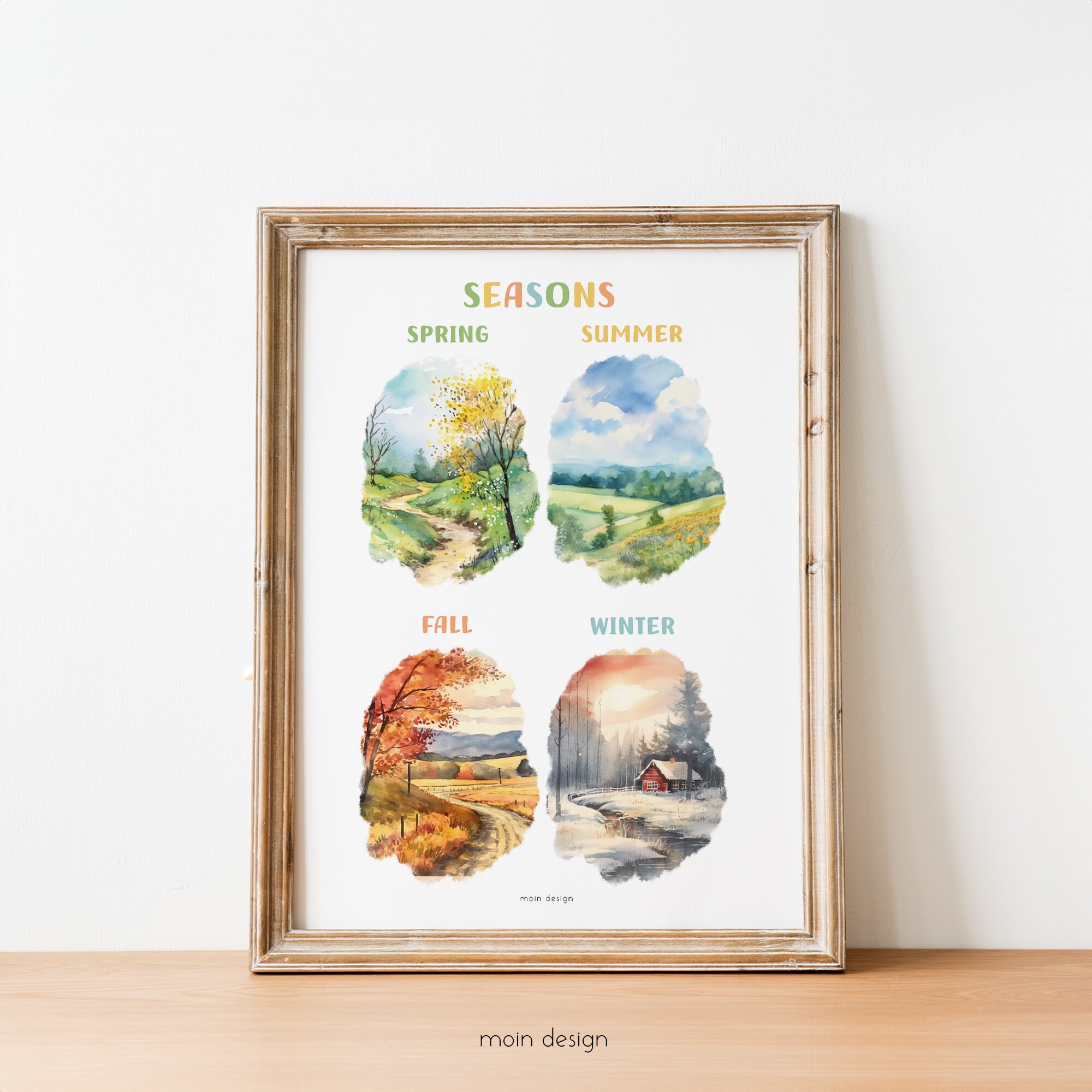 Seasons Poster, Watercolor Classroom Decor, Montessori Learning ...