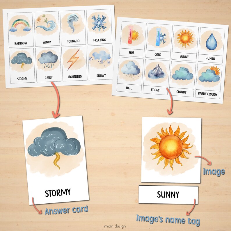 Weather Flash Cards, Preschool Activity, Printable Montessori Cards ...