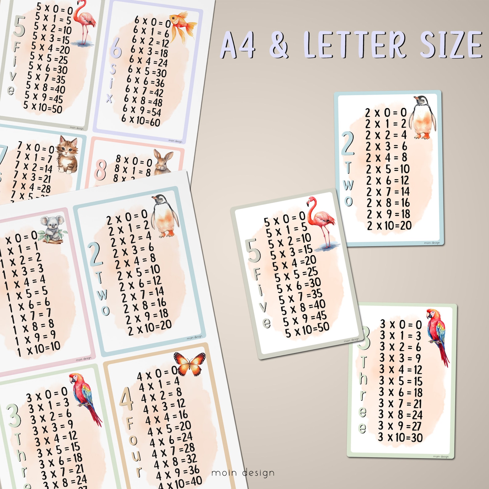 Multiplication Tables Flash Card, Times Table, Multiplication Facts 1 ...