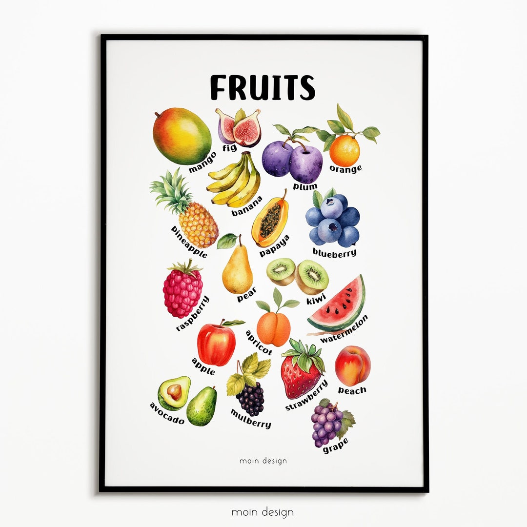 Fruits Poster, Watercolor Classroom Decor, Montessori Learning ...