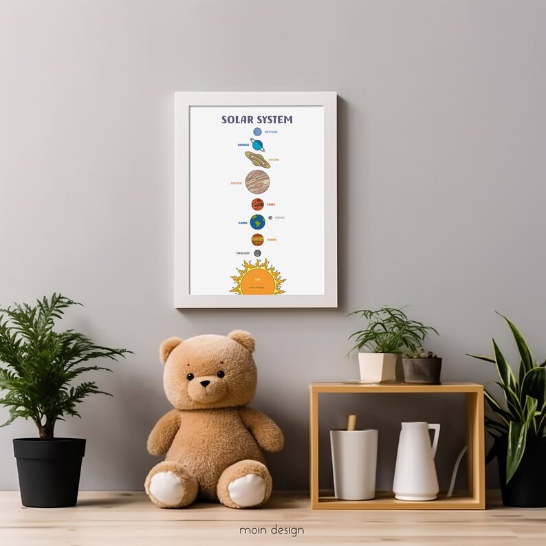 Solar System Poster, Watercolor Classroom Decor, Montessori Learning ...