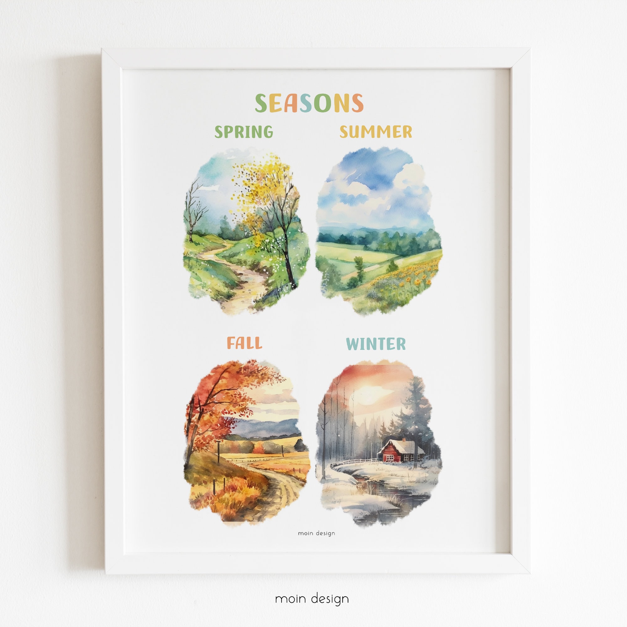 Seasons Poster, Watercolor Classroom Decor, Montessori Learning ...